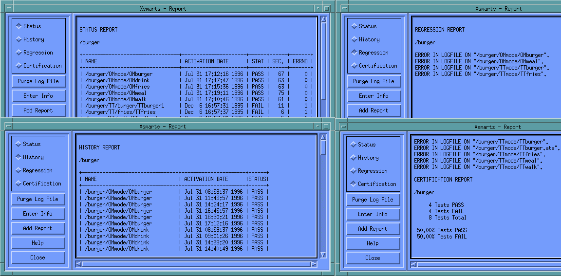 Taking a Tour of TestWorks