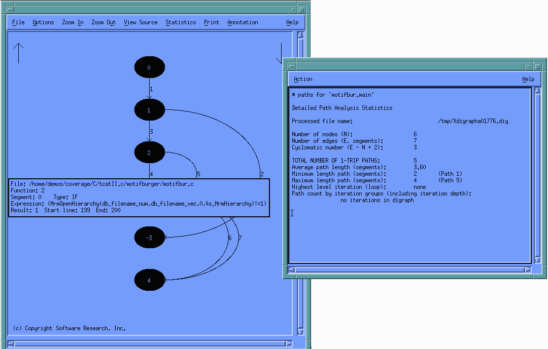Taking a Tour of TestWorks