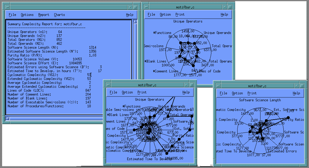 Taking a Tour of TestWorks
